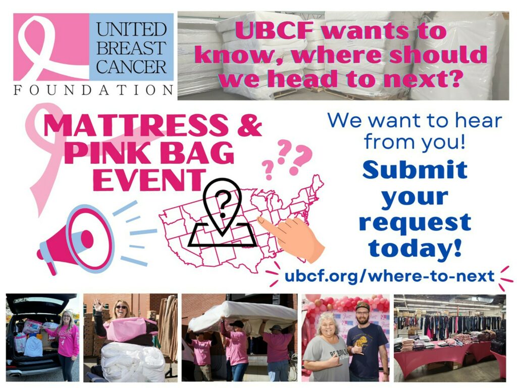 United Breast Cancer Foundation - Home